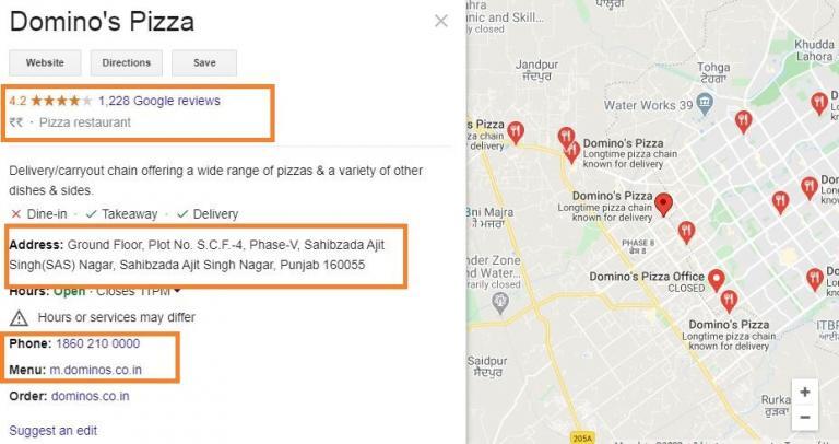 GMB Optimization Guide: How to optimize Google My Business Listing