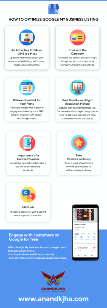 GMB Optimization Guide: How to optimize Google My Business Listing
