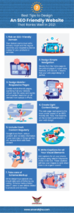 7 Best Tips to Design an SEO Friendly Website That Ranks Well in 2021
