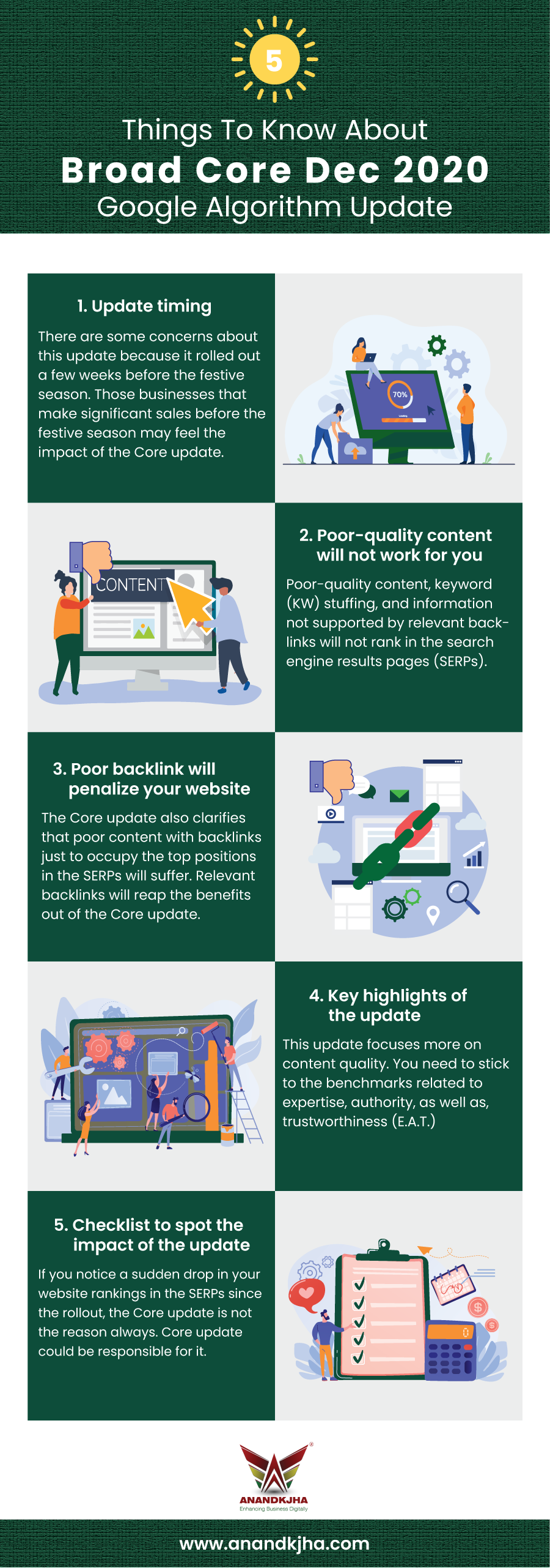 5 Things To Know About Broad Core Dec 2020 Google Algorithm Update