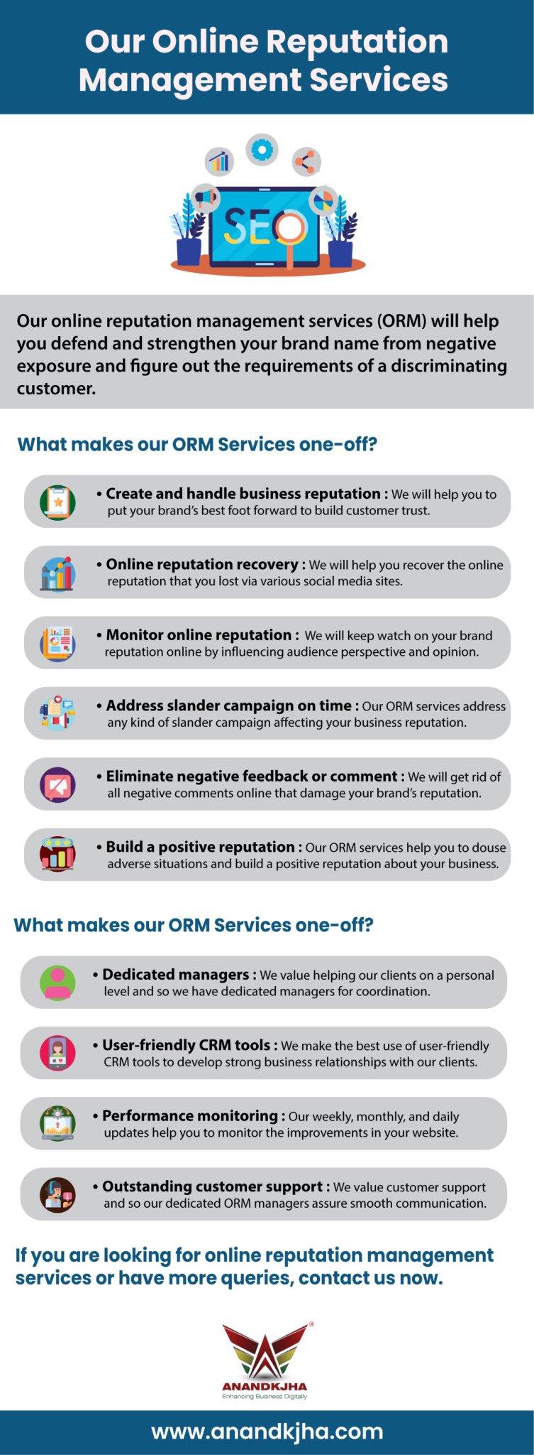 ORM : Online Reputation Management Services | Hire Certified Expert