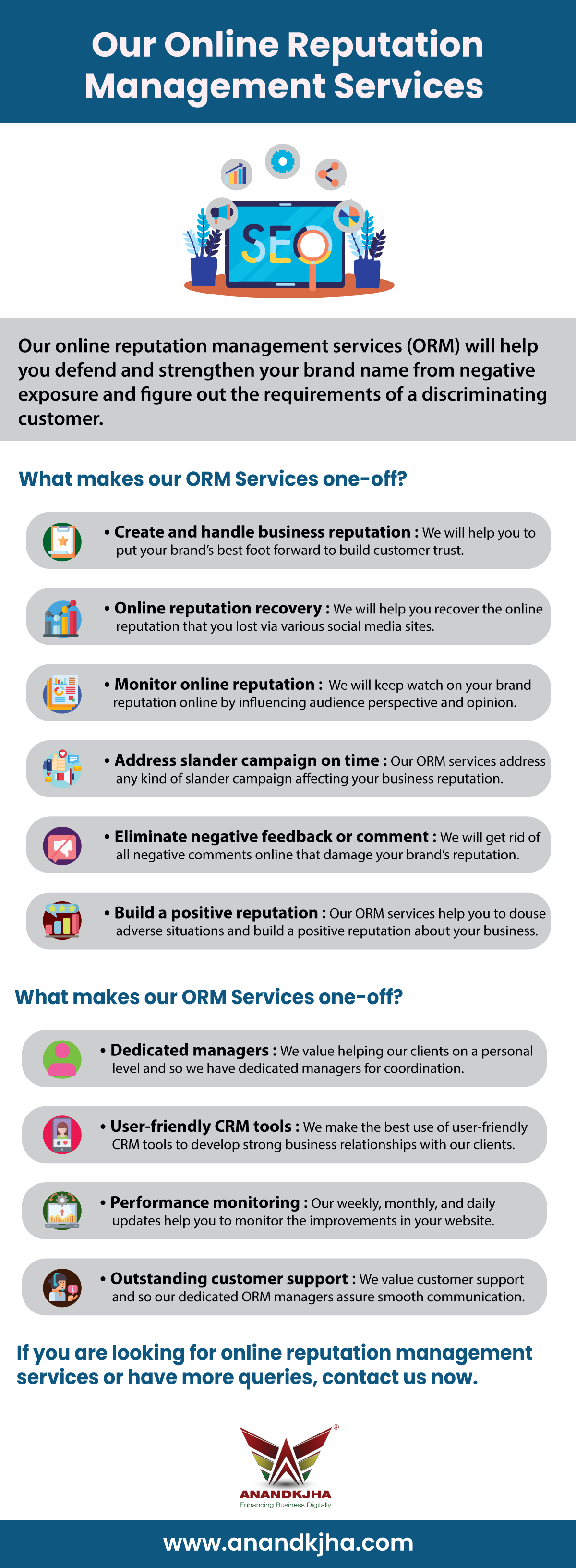 ORM : Online Reputation Management Services | Hire Certified Expert